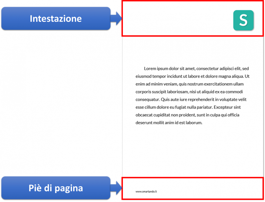 Come creare una carta intestata su Word | Smartando.it